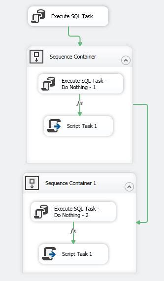 Sql Server Cascading Precedence Constraints Ssis Stack Overflow
