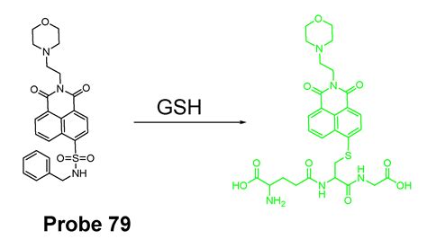 Molecules Free Full Text Fluorescent Probes For Live Cell Thiol Detection