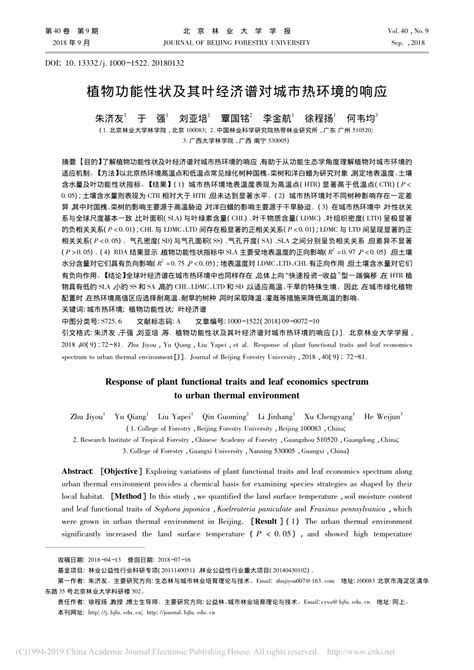 Pdf Response Of Plant Functional Traits And Leaf Economics Spectrum To Urban Thermal Environment