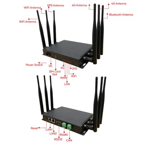 Iot Gateway Support Bluetooth Rs232 Rs485 Can Gps 4g All In One