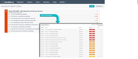Verizon 2016 Dbir Web Application And Browser Security Arc Tenable®