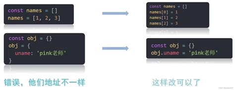 1 web api基本认知 前端——javascript csdn专栏