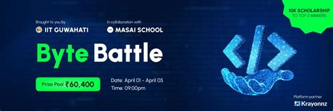 Computerscience Cs Quiz Quizathon Quizzes Bytebattle Masai Iitg