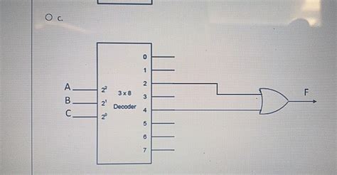 Solved Question 2 Implement The Function Fabcababc