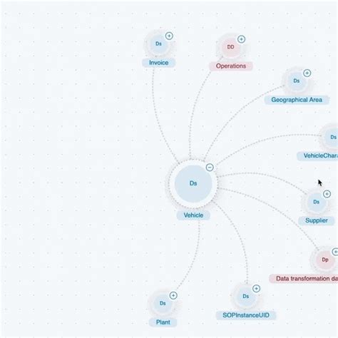 Actian Data Intelligence Platform Best For Enterprises
