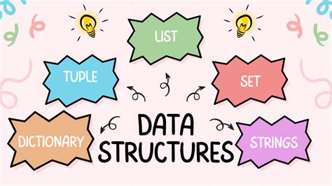 Data Science With Python Basic Data Structures Data Science Horizon