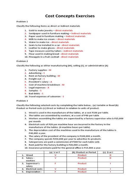 Cost Concepts Exercises With Answers Pdf Cost Financial Economics