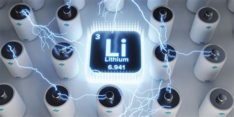 Meet Evaluation Of Alternative Lithium Salts For High Voltage Lithium