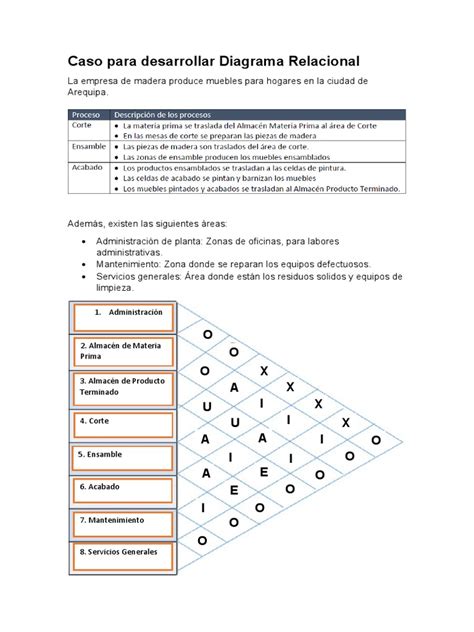 Diagrama Relacional Tarea Pdf