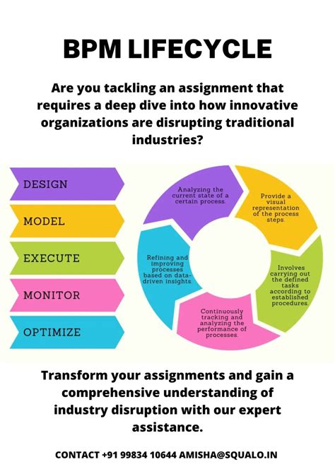 squalo assignments on linkedin 🚀 transform your assignments with