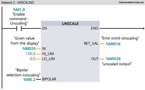 Plc Program For Control Valve Scaling Plc Valve Control