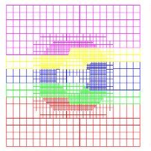 Total CPU Time For Convergence Download Scientific Diagram