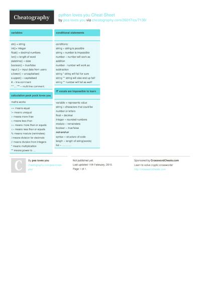 448 Python Cheat Sheets Cheat Sheets For Every Occasion