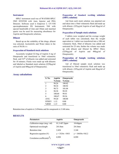 a new rp hplc method development and validation for simultaneous estimation of aspirin and