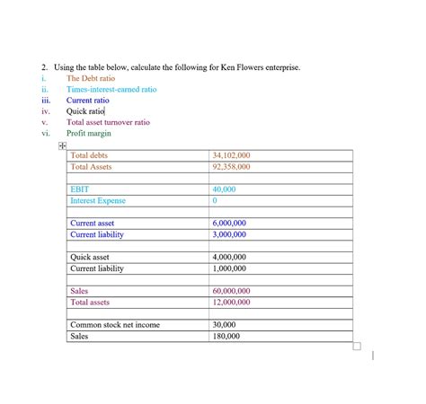 video solution 2 using the table below calculate the following for