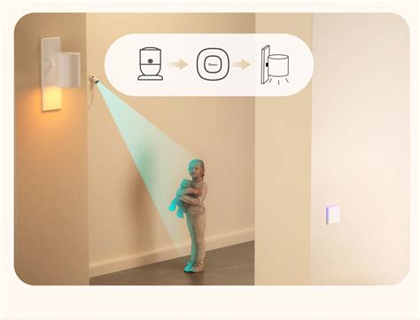 Sonoff Zigbee Bridge Ultra Sonoff Egypt