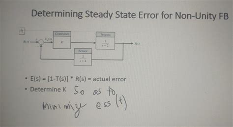 Solved Determining Steady State Error For Non Unity FB Ift Chegg