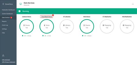 Integración De Hpe Cloud Bank Storage Con Microsoft Azure Witcherit