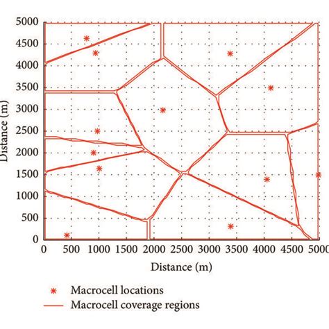 ppp model homogeneous deployment download scientific diagram
