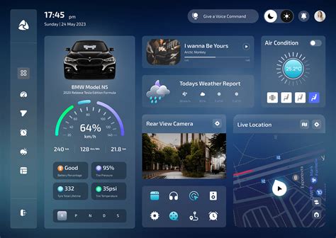Carhub Car Automotive Admin Dashboard UI Design Behance