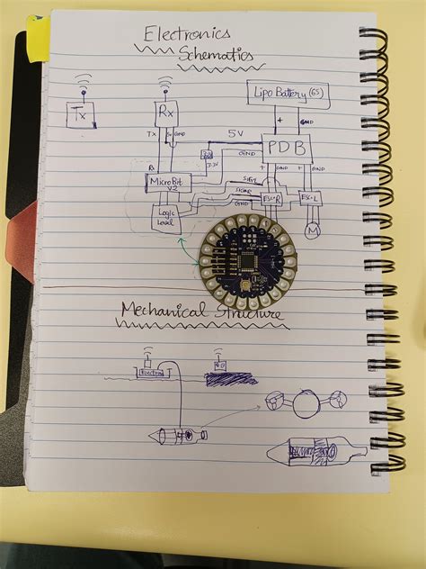 Underwater ROV Hackaday Io