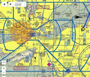 Understanding Vfr Sectional Chart