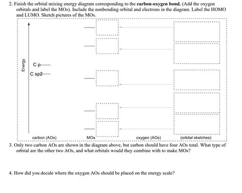 2 Finish The Orbital Mixing Energy Diagram Corresponding To The Carbon