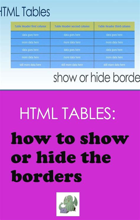 Learn How To Code And Set Up An Html Table Add Borders To It Remove The Side Borders And