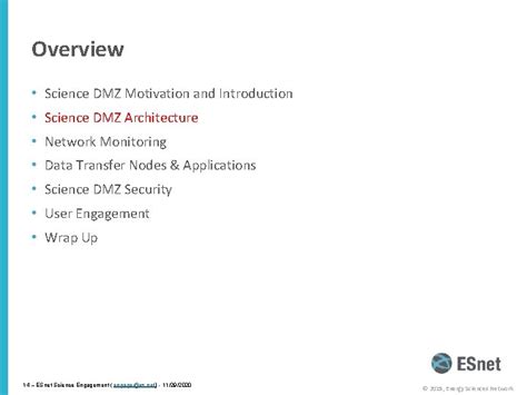 The Science Dmz A Network Design Pattern For