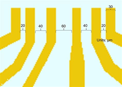 Six Probe Electrode 6 Chips Platypus Technologies