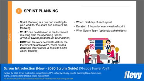 Ppt Scrum Introduction New 2020 Scrum Guide 91 Slide Ppt Powerpoint Presentation Pptx Flevy