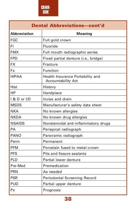 Discover 29 Dental Hygiene Cheat Sheet And Dental Ideas Dental