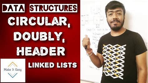 Linked List Types Circular Doubly And Header Linked List Youtube