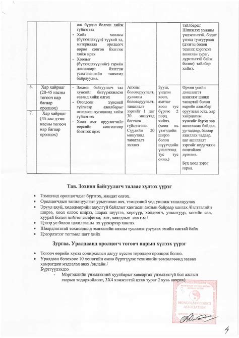 Орхон аймаг Орхон аймаг Хүнс Хөдөө Аж Ахуйн газар