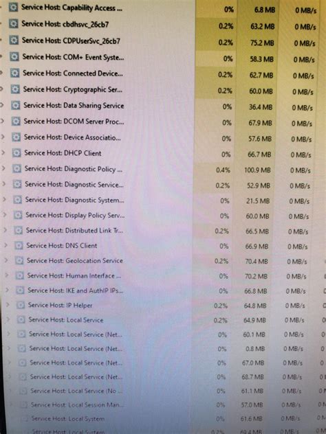 My Pc Keeps Crashing Because Of Server Host Hogging All Of The Memory Anyone Know How To Fix