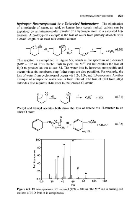 Hexanol Mass Spectrum Big Chemical Encyclopedia