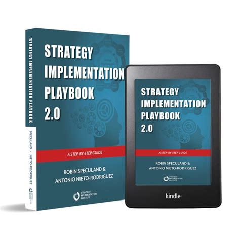 Digitaltransformation Digital Strategyimplementation Worldclassimplementation Implement