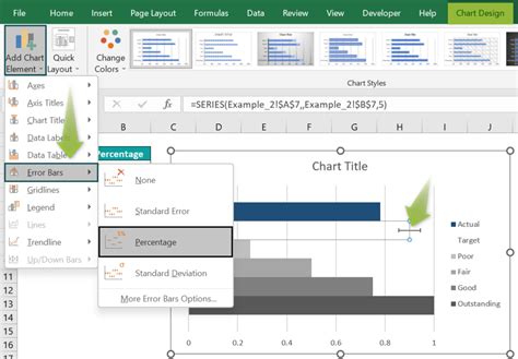Bullet Chart In Excel Types Examples How To Create Make