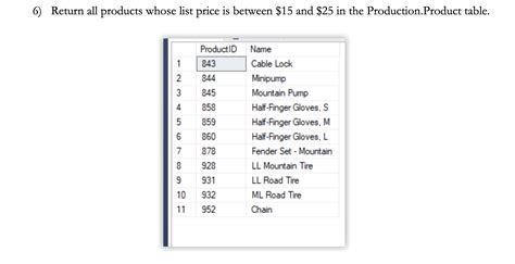 Solved 1 Write A Query That Groups The Sales Orderdetail