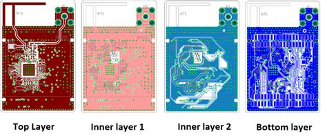 PCB Layout Design Guide Joe Possum IoT Developer Boot Camp GitHub Wiki