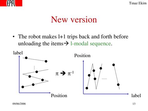 ppt generalized vertex colorings and their applications to