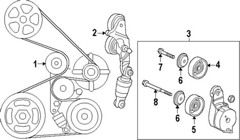 Your Go To Guide For Understanding The 2004 Honda Crv Serpentine Belt Diagram