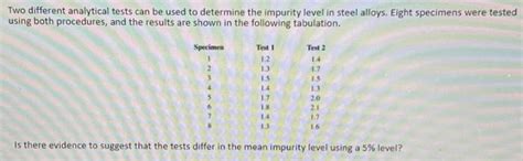 do not use excel use charts as needed