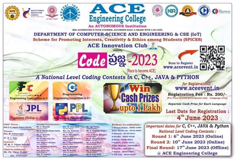 Ramesh Alladi On Linkedin The Department Of Computer Science And Engineering Of Ace Engineering