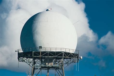 Dual Polarization Phased Array Weather Radar Market Is Booming Worldwide Raytheon Lockheed