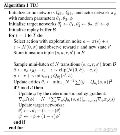 基于策略搜索的强化学习方法（pg，trpo，ppo，dppo，ac，a3c，ddpg，td3）a3c和td3 Csdn博客