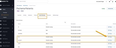 How To Implement Access Control And Auditing On Amazon Redshift Using