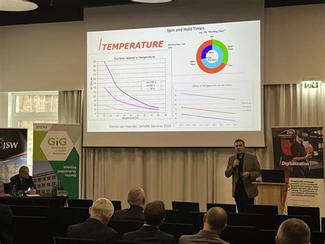 Dsi Underground Emea On Linkedin Gzn Reinforcingprogress Mining