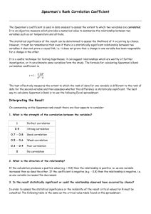Spearman S Rank Correlation Coefficient Explained