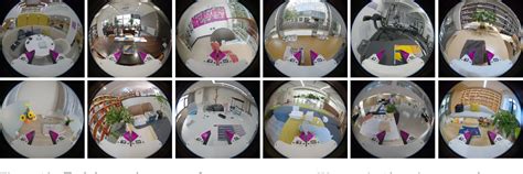 Figure From Data Scaling Laws In Imitation Learning For Robotic Manipulation Semantic Scholar